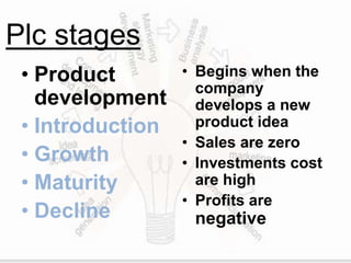 Product life cycle | PPT