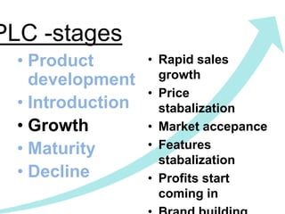Product life cycle | PPT