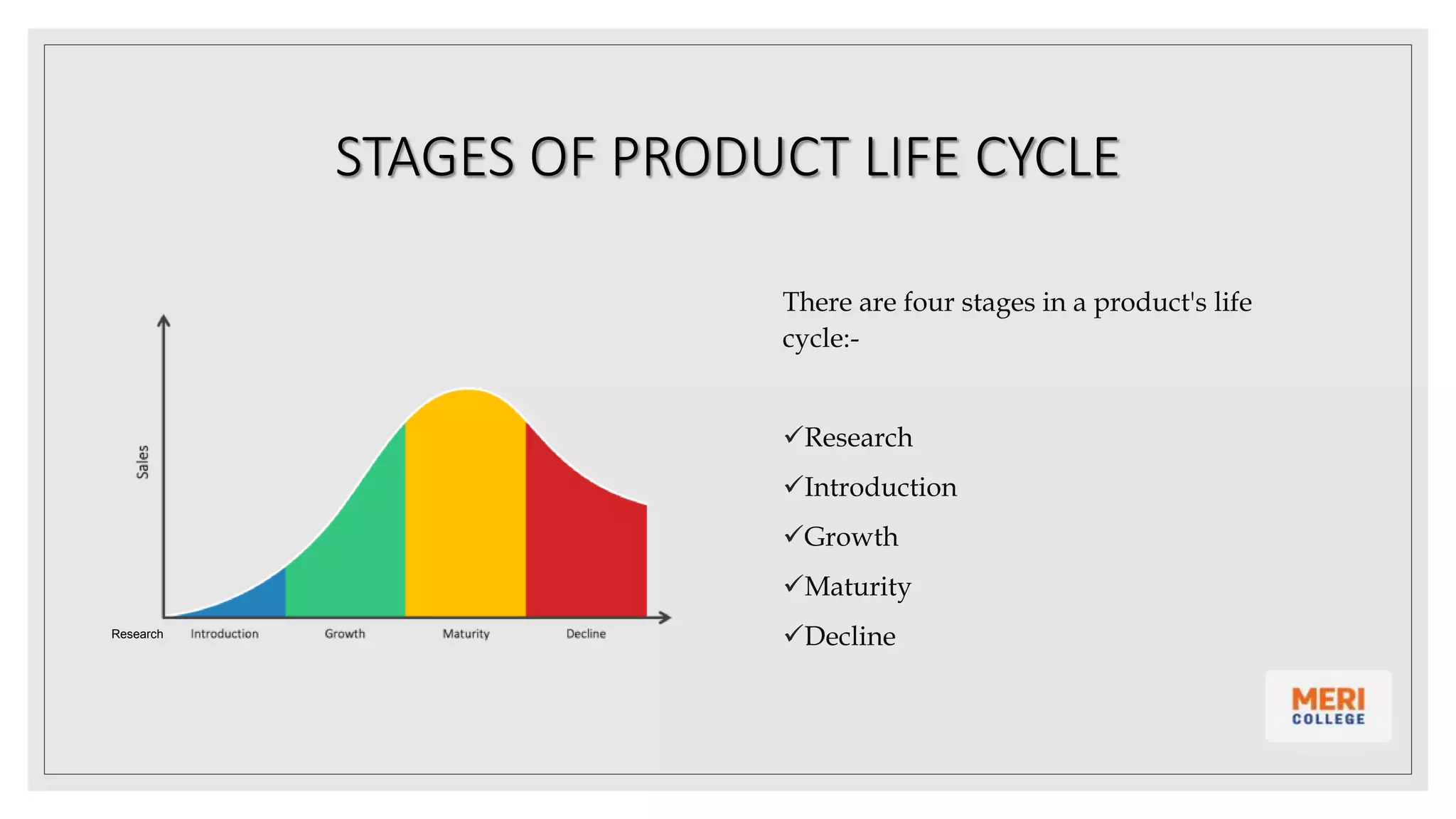 Product life cycle | PPTX