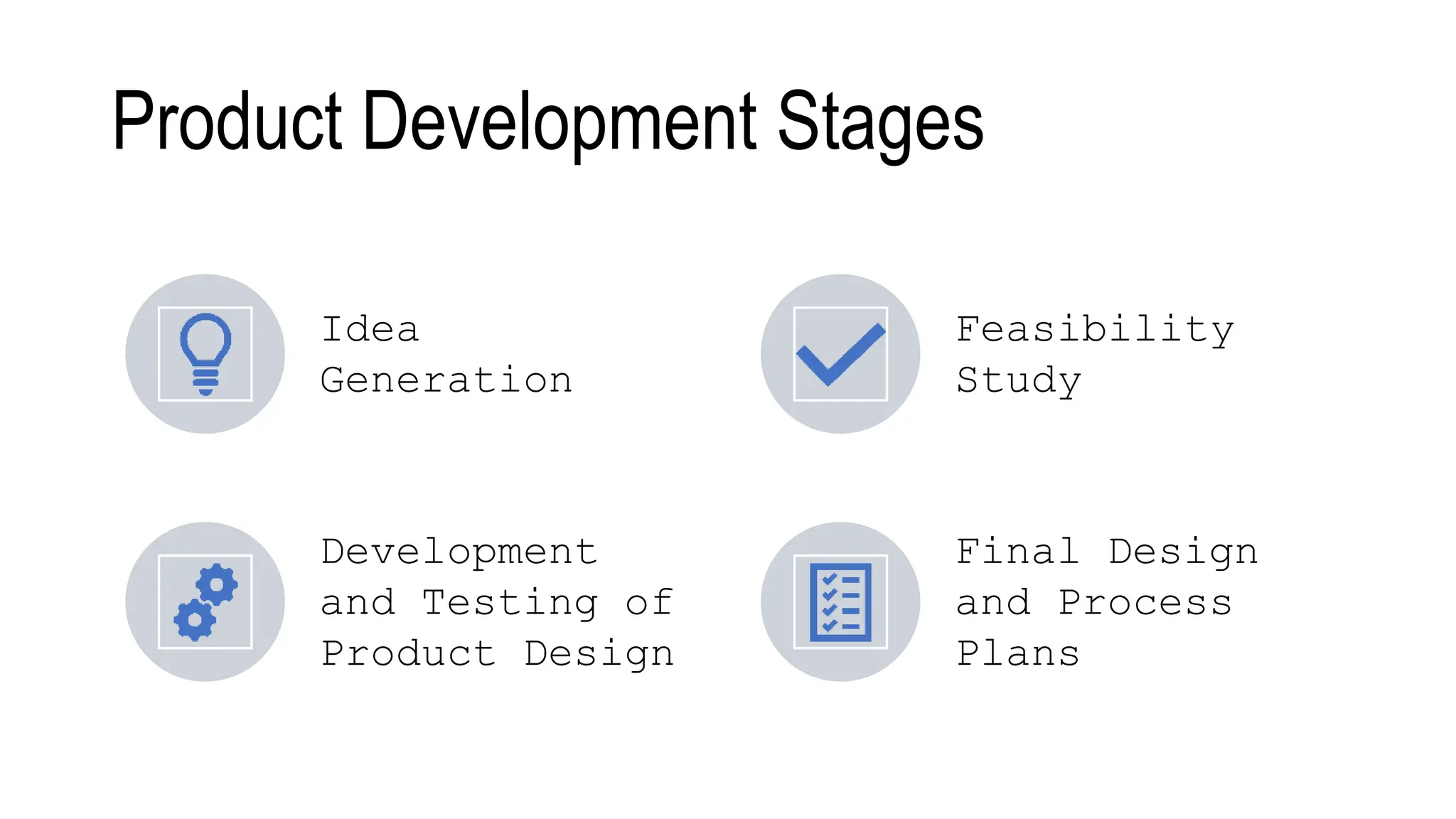 THE STAGES IN THE PRODUCT LIFE CYCLE.pptx
