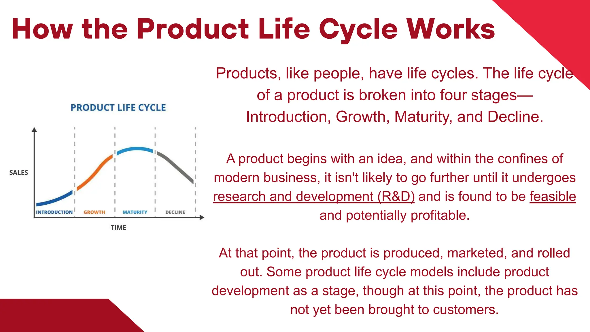 Product Lifecycle to know product life cycle.ppt