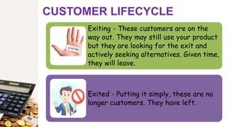 PRODUCT LIFE CYCLE IN MARKETING | PPTX