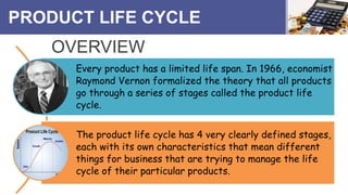 PRODUCT LIFE CYCLE IN MARKETING | PPTX