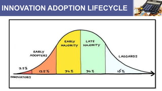 PRODUCT LIFE CYCLE IN MARKETING | PPTX