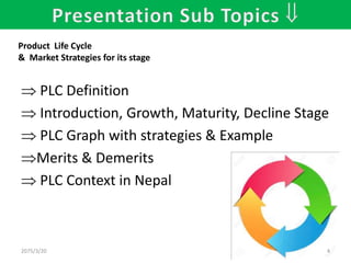 Product life cycle | PPT