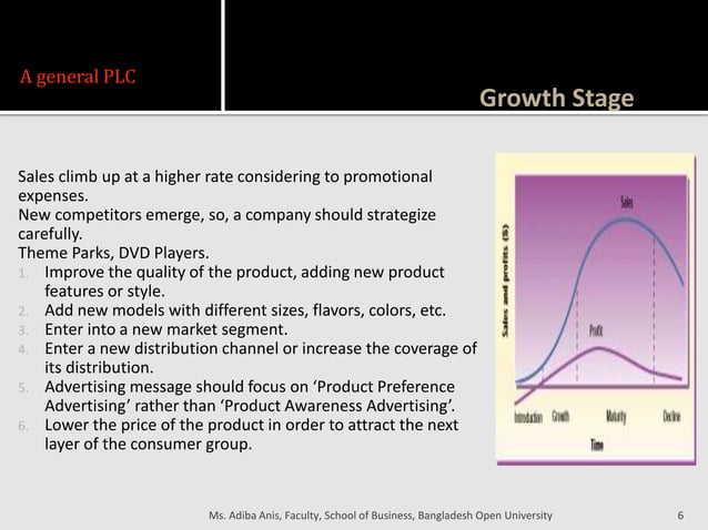 Product Life Cycle and PLC Strategies in Brief.pptx | Business ...