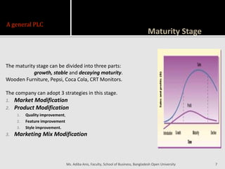 Product Life Cycle and PLC Strategies in Brief.pptx