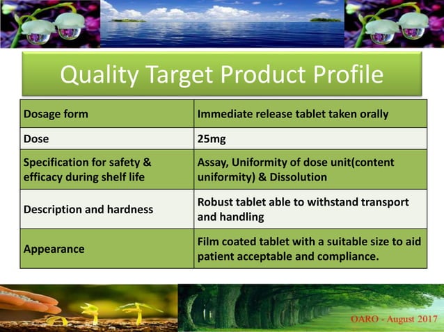 ICH Guideline (Q8,Q9&Q10) &Product Life Cycle | PPTX | Pharmaceutical ...