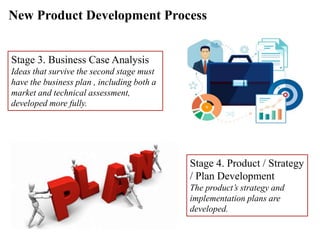 Product Lifecycle in B2B and NPD | PPT