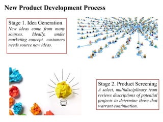 Product Lifecycle in B2B and NPD | PPT