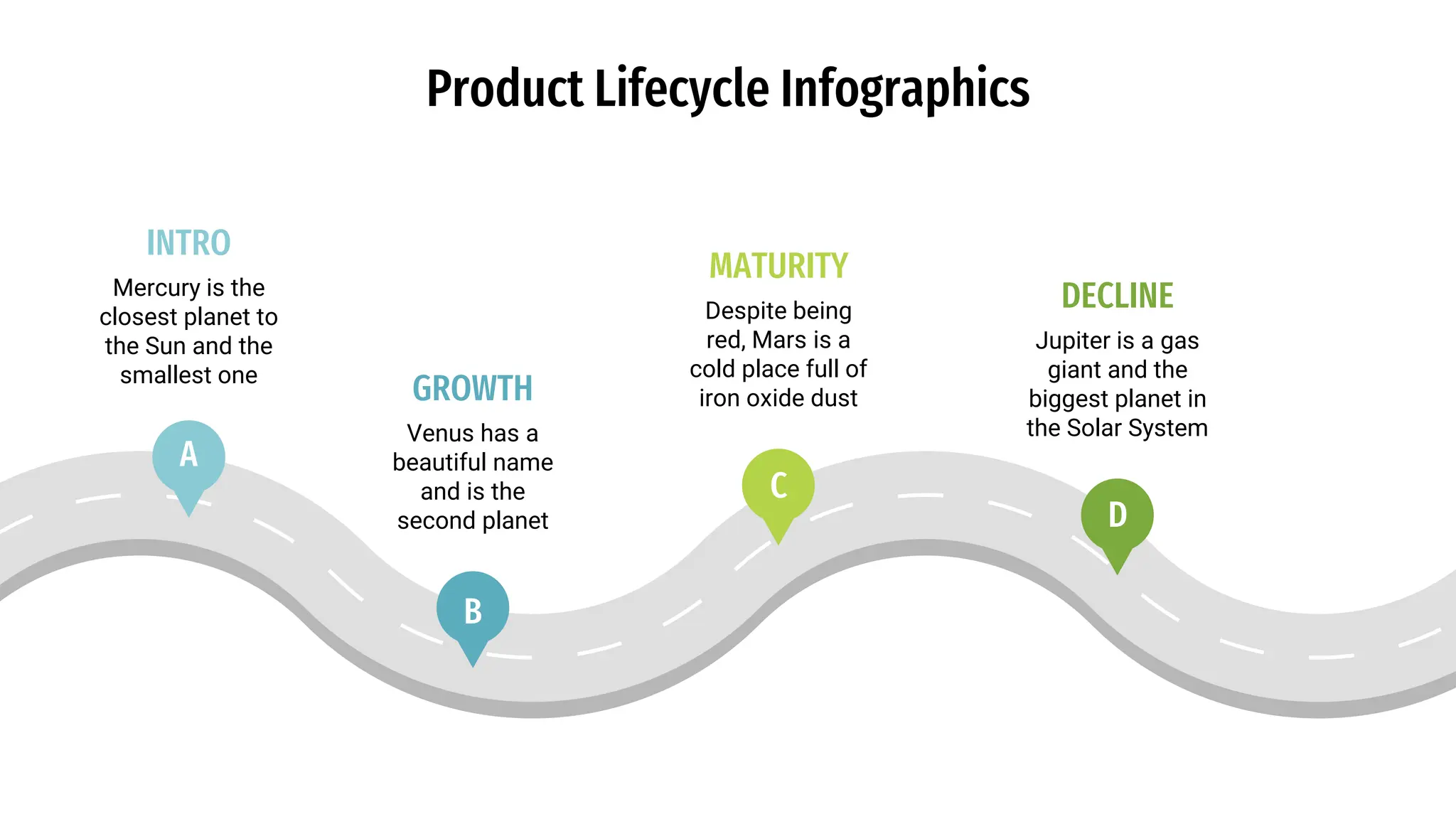 Product Lifecycle Infographics presentation | PPTX