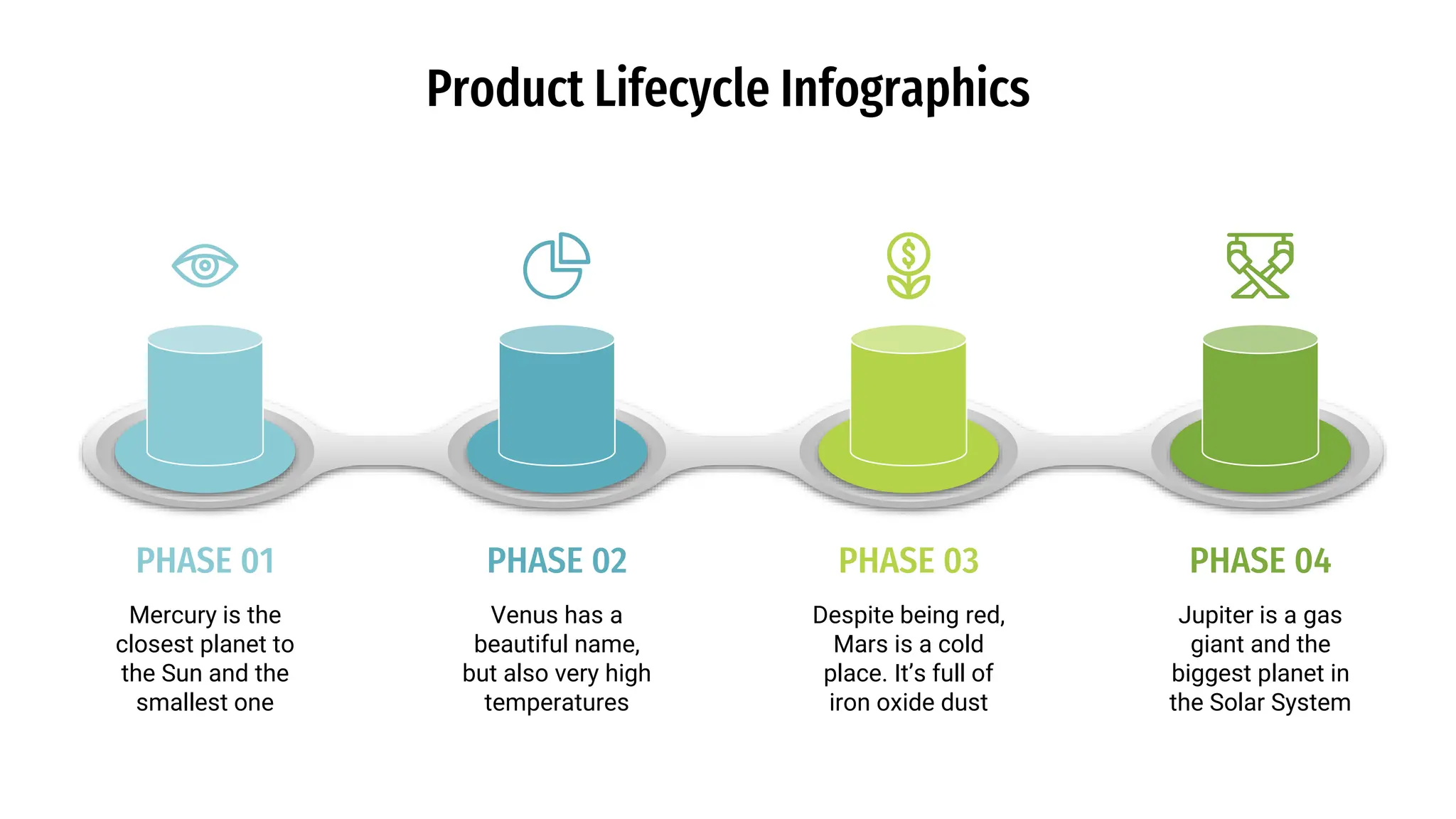 Product Lifecycle Infographics presentation | PPTX