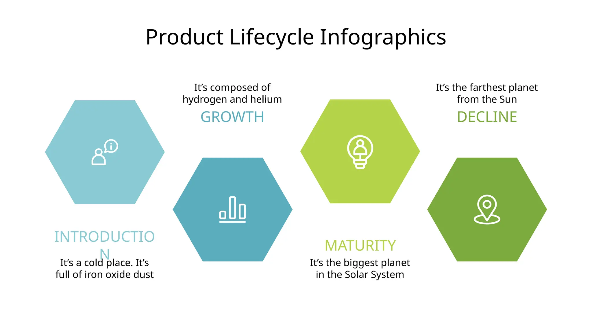 Product Lifecycle Infographics by Slidesgo.pptx