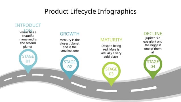 Product Lifecycle Infographics by Slidesgo.pptx