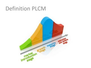 Product lifecycle management of future transport | PPTX | Business ...