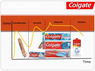 Product life cycle management | PDF