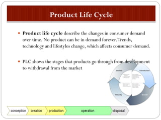 Product life cycle management | PDF