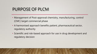 Product Lifecycle Management Part 1 - ICHQ12.pptx