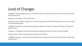 Product lifecycle management | PPTX