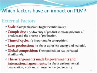 Product_Life_Cycle_Management_(PLM)_97-2003 (2).ppt
