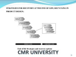 Product life cycle management | PDF