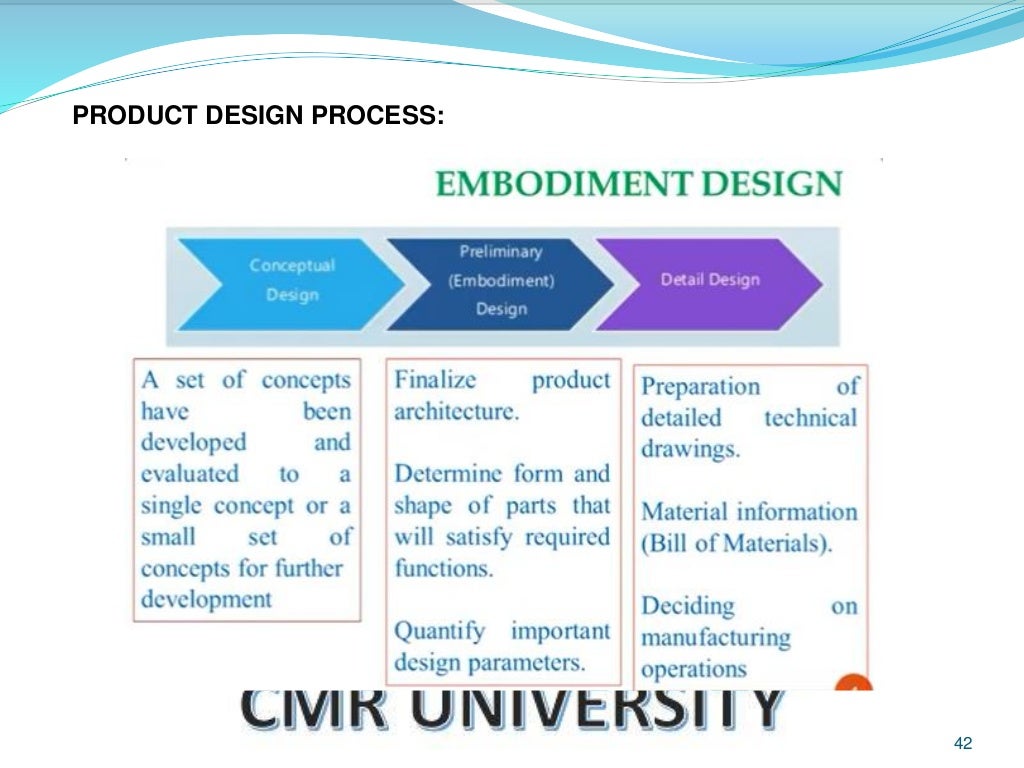Product life cycle management | PDF