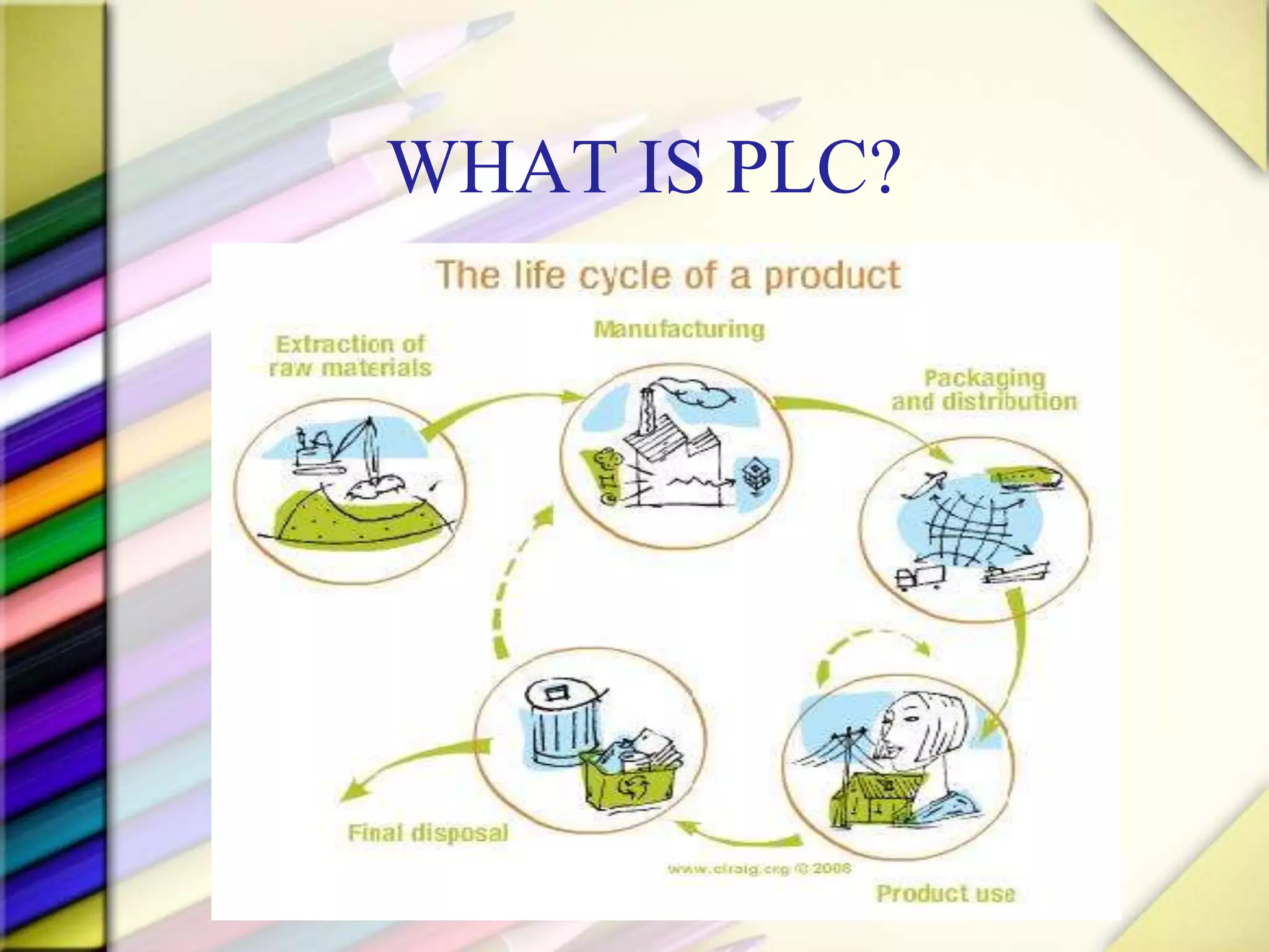 Product life cycle & marketing strategies | PPTX