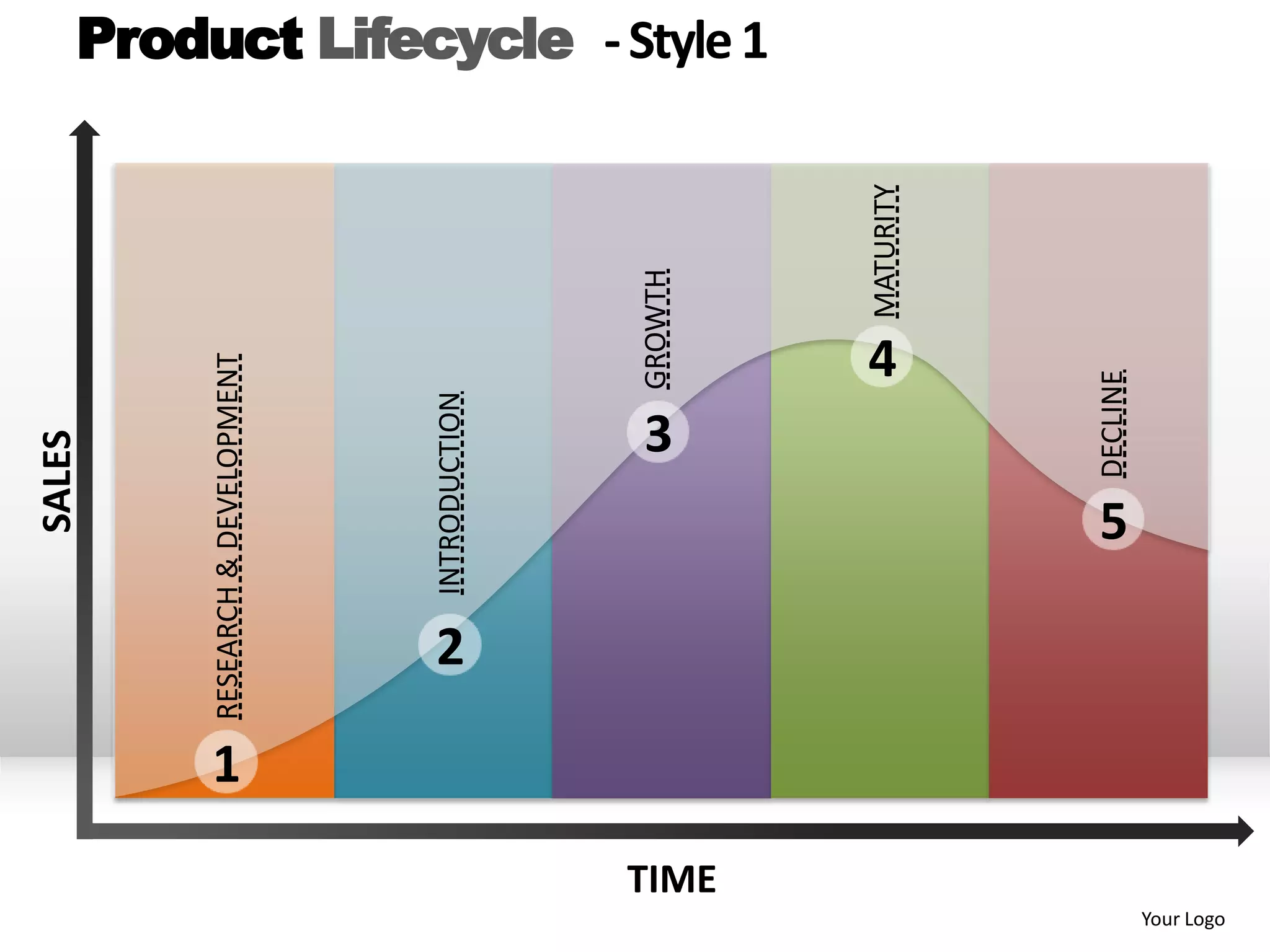 Product lifecycle maturity plm steps style 1 powerpoint presentation ... Product lifecycle maturity plm steps style 1 powerpoint presentation ...