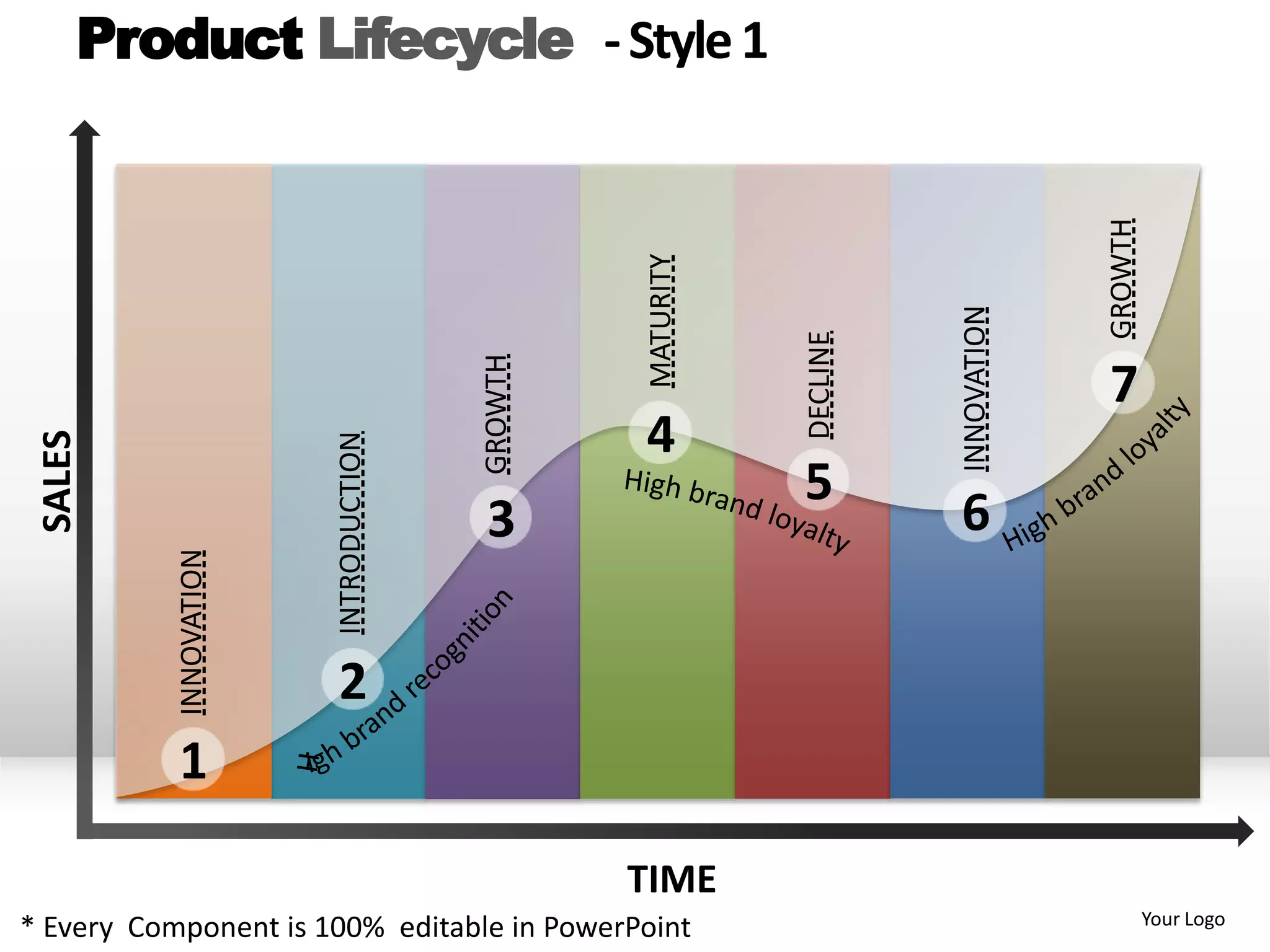 Product lifecycle maturity plm steps style 1 powerpoint presentation ... Product lifecycle maturity plm steps style 1 powerpoint presentation ...
