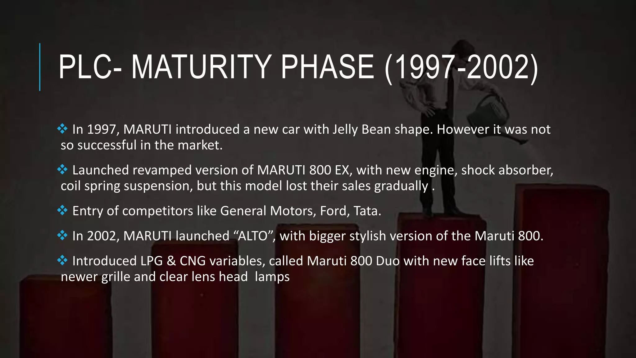 Product life cycle of maruti 800 | PPTX