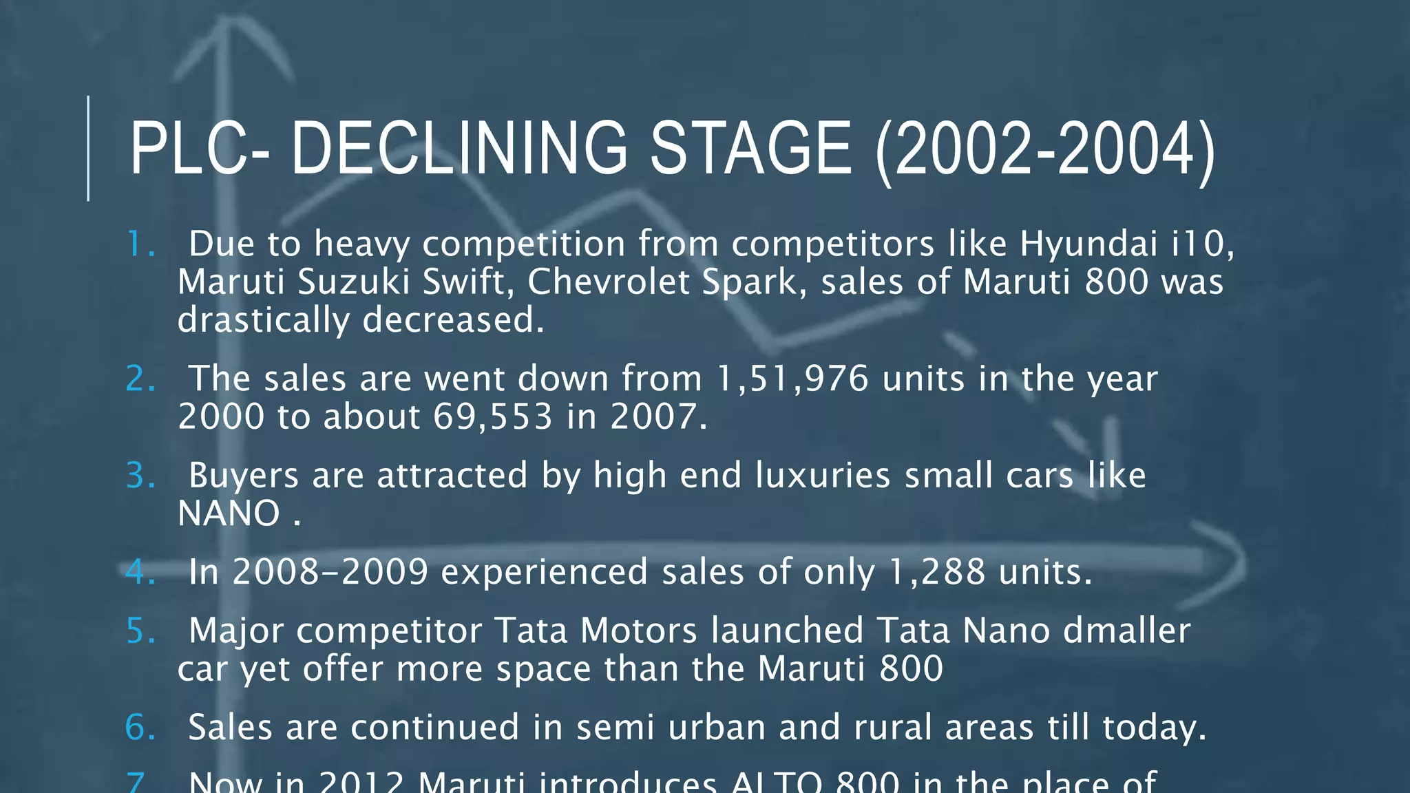 Product life cycle of maruti 800 | PPTX