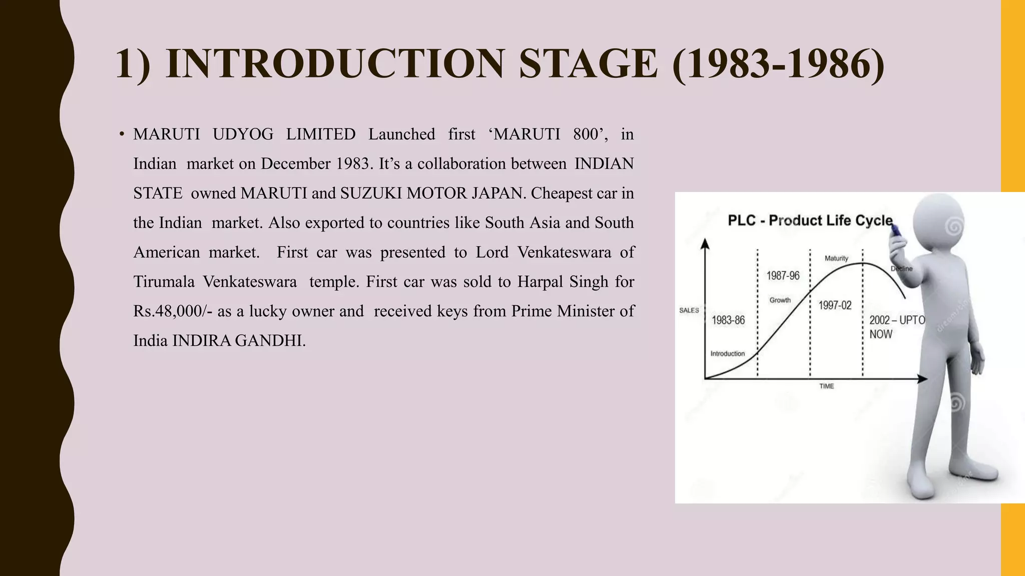 Product life cycle of maruti 800 | PPTX
