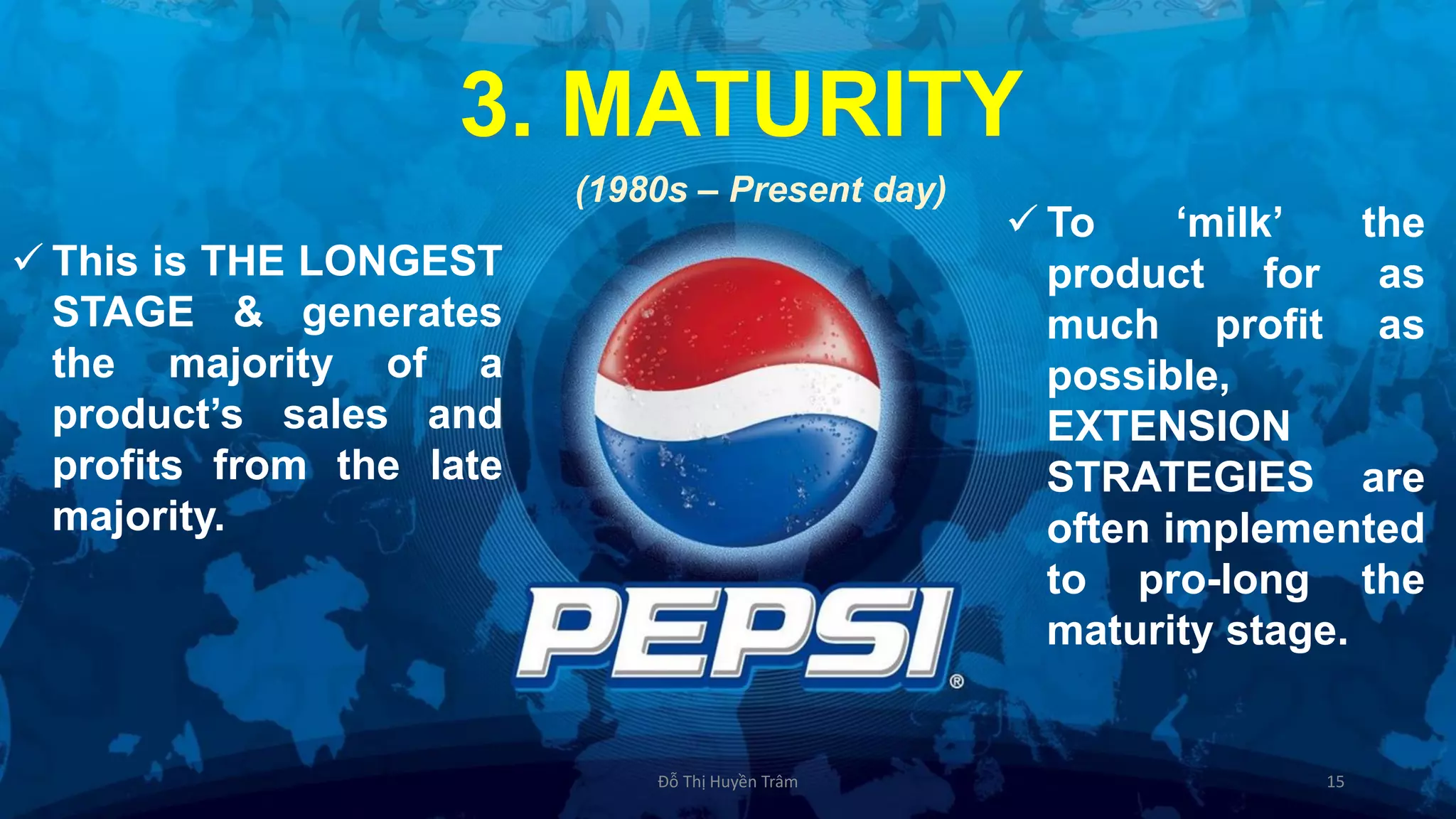 Pepsi Product Life Cycle , Product Life Cycle Explained: Stage and ...