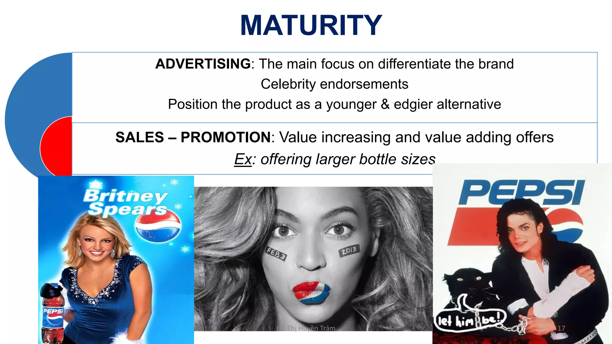 The product life cycle of Pepsi | PDF