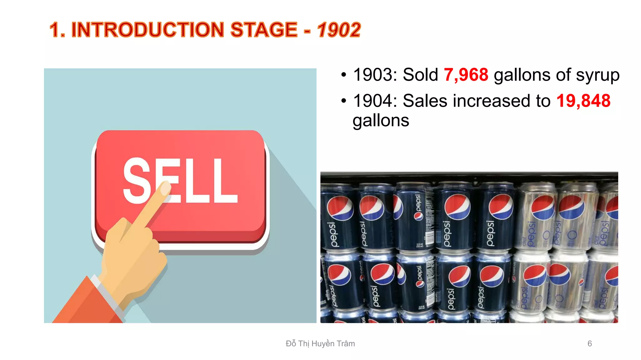 The product life cycle of Pepsi | PDF