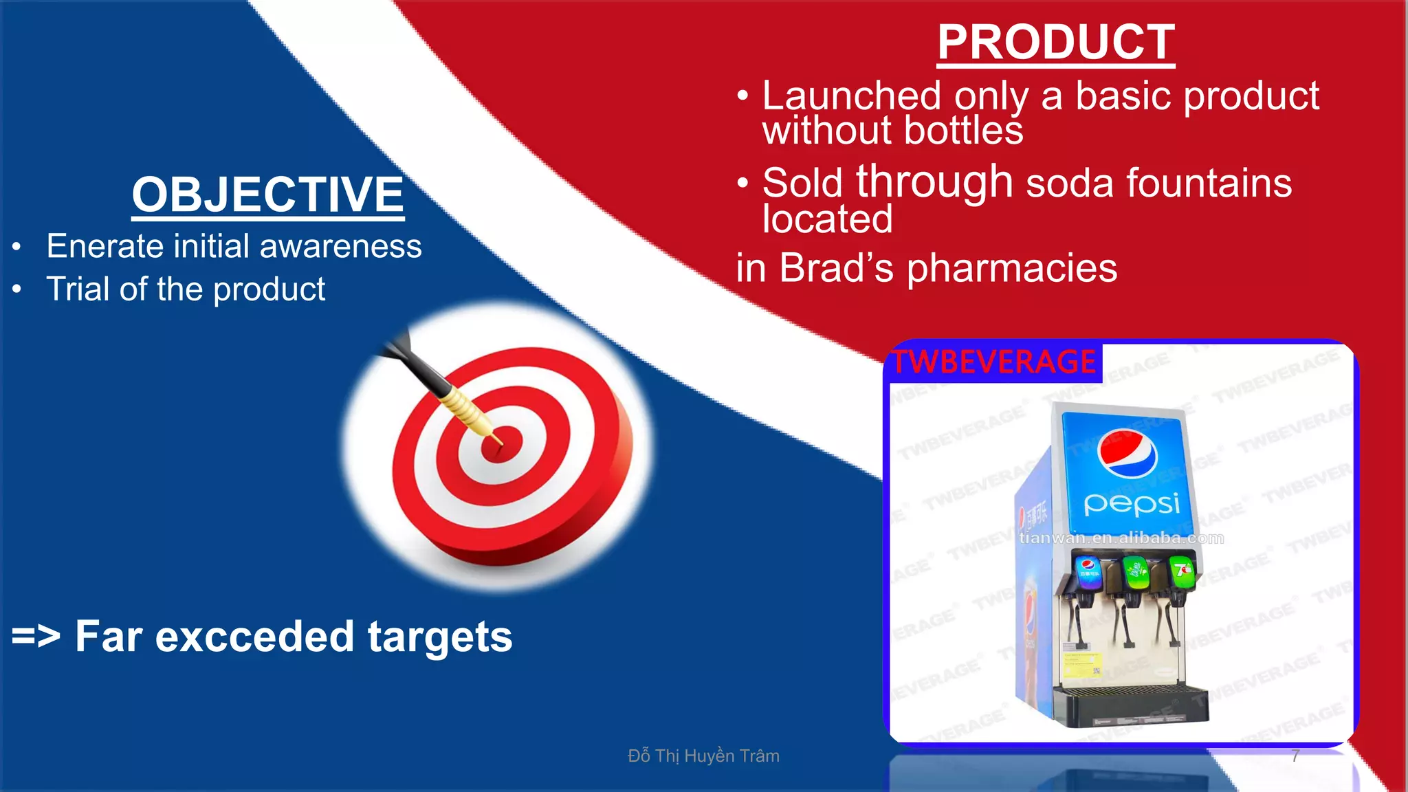 The product life cycle of Pepsi | PDF