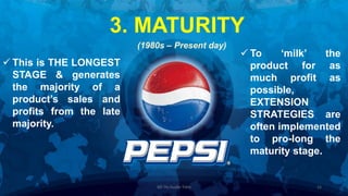 The product life cycle of Pepsi | PDF