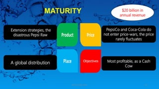 The product life cycle of Pepsi | PDF