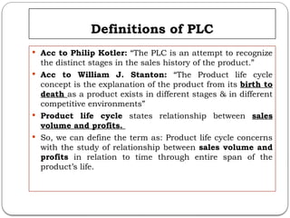 For agriculture Product Life Cycle (PLC)-1.pptx