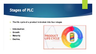 Product life cycle (PLC).pptx