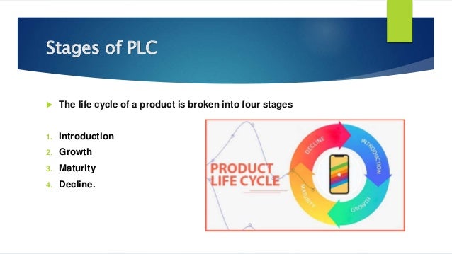 Product life cycle (PLC).pptx