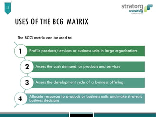PRODUCT LIFE CYCLES AND THE BOSTON (BCG) MATRIX by Workforce Stratorg ...