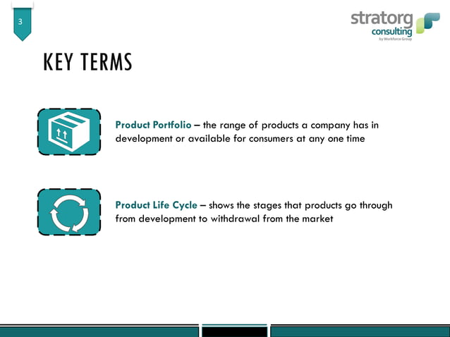 PRODUCT LIFE CYCLES AND THE BOSTON (BCG) MATRIX by Workforce Stratorg ...