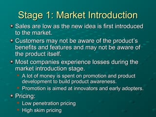 Product life cycle shreyansh 4 l | PPT | Marketing and Advertising ...