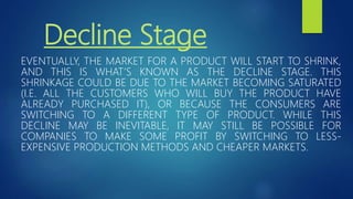 Product life cycle stages | PPT