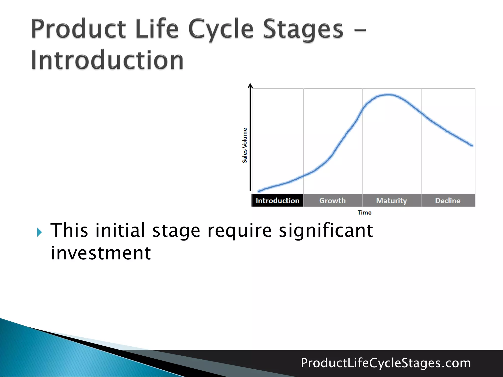 Product Life Cycle Stages Explained | PDF