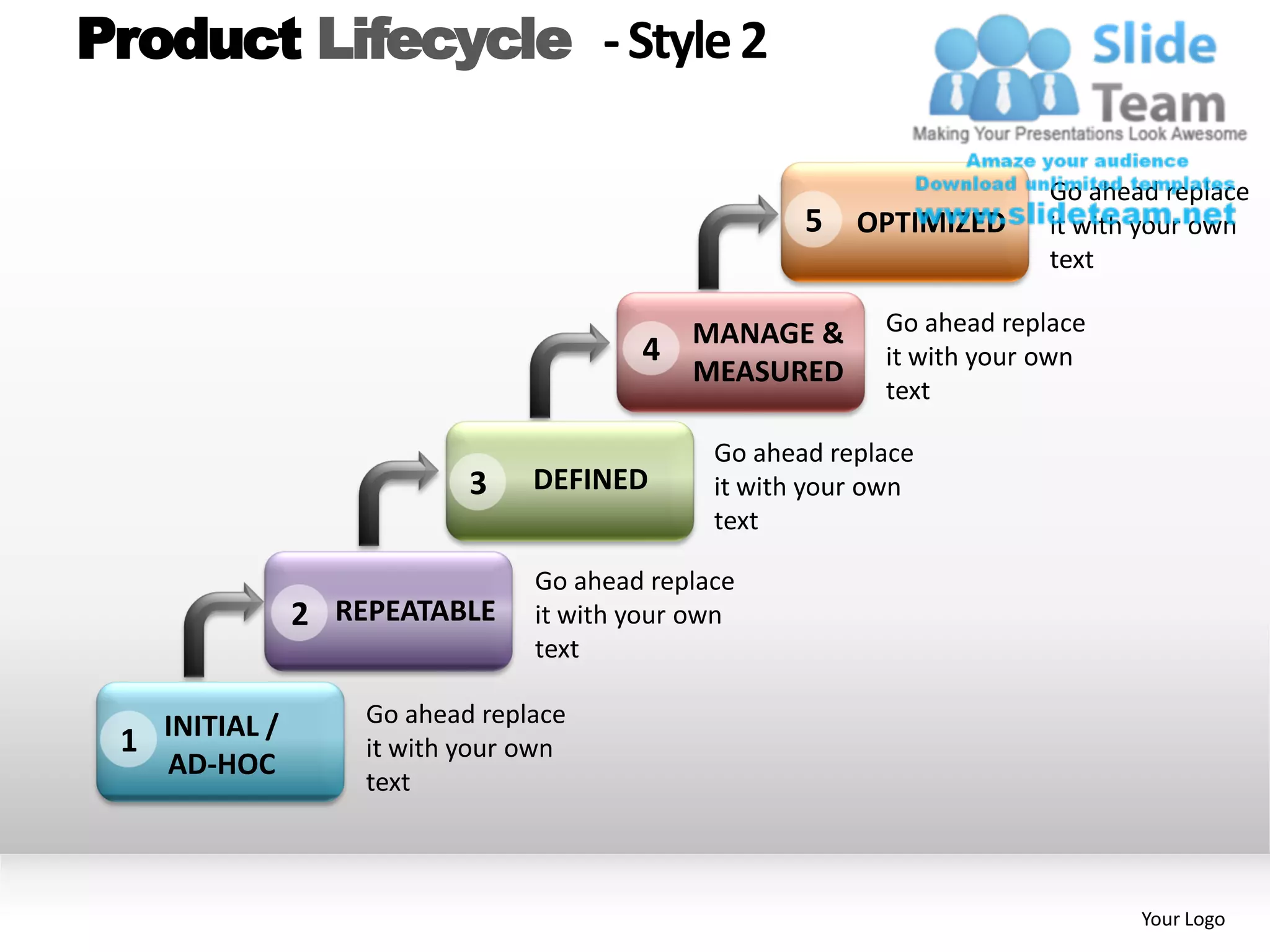 Product lifecycle style 2 powerpoint presentation slides ppt templates ...