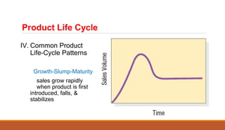 Ch11 Product Life Cycle | PPT