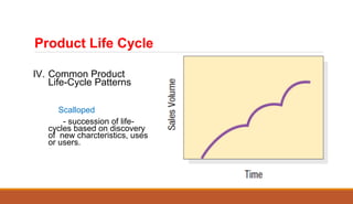 Ch11 Product Life Cycle | PPT