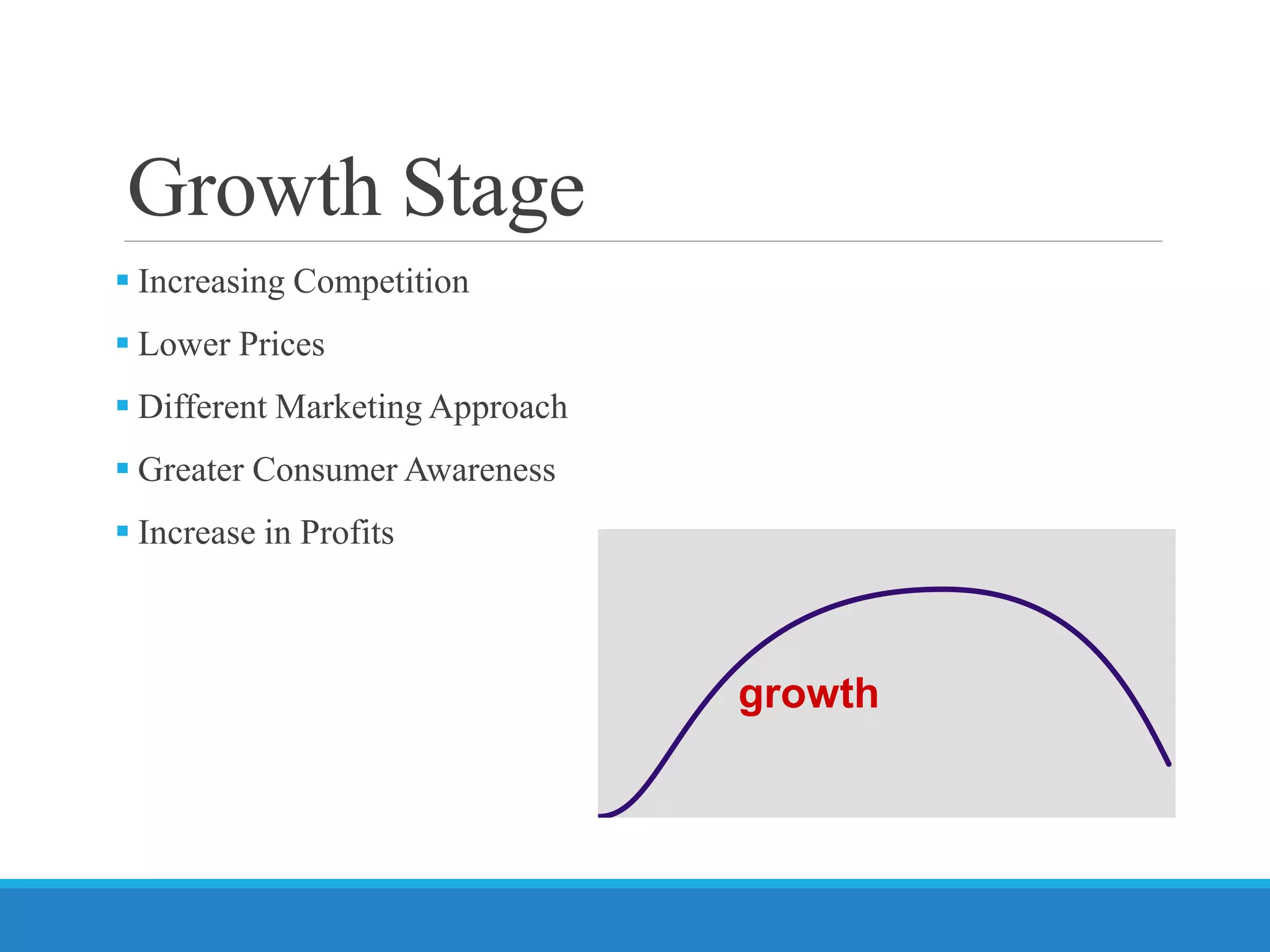 Product life cycle with example | PPTX